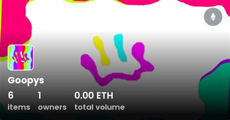 Goopys Collection Opensea