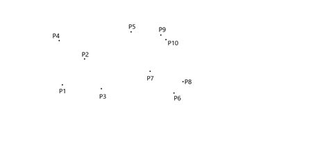 Algorithms Data Structures For Range Searching Advanced