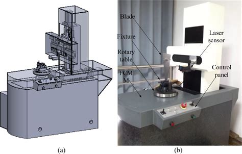 A 3d Modeling Diagram Of The Laser Four Coordinate Measurement System Download Scientific