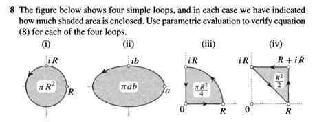 Solved The Figure Below Shows Four Simple Loops And In Chegg