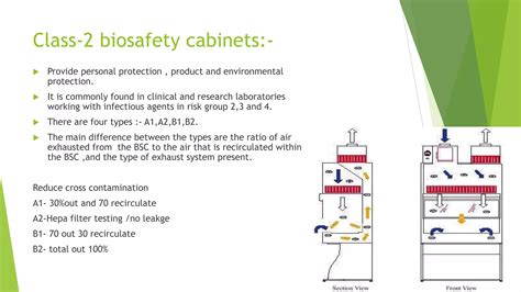 Biosafety Pptx