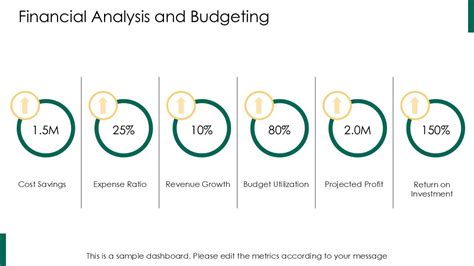 Top 10 It Cost Reduction Powerpoint Presentation Templates In 2025