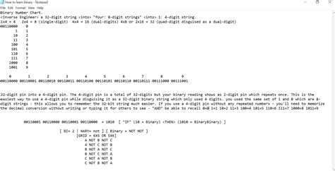 Easy Way To Learn Binary Utf 8 And Utilize It For 32 Digit Pins Versus