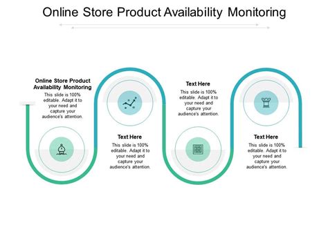 Online Store Product Availability Monitoring Ppt Powerpoint
