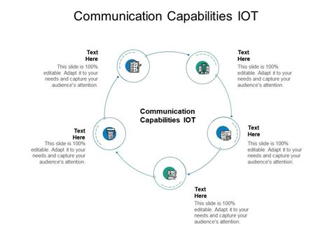 communication capabilities iot ppt powerpoint presentation inspiration cpb powerpoint slide