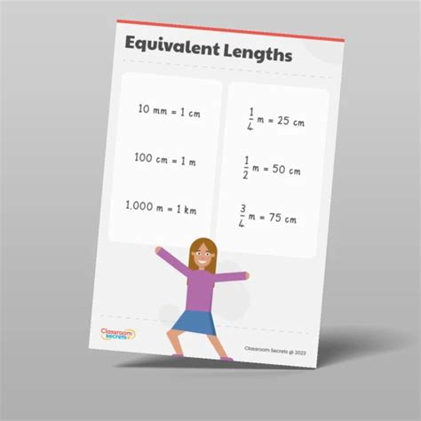 Lks2 Length And Perimeter Display Pack Resource Classroom Secrets
