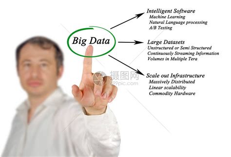海量数据图高清图片下载 正版图片505117981 摄图网