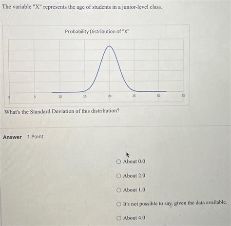 Solved The Variable X Represents The Age Of Babes In Chegg Com