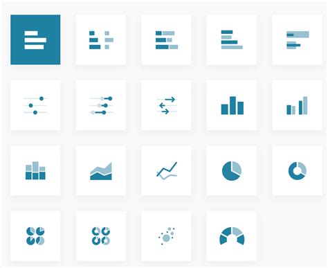 Enhancing Recommendation System Efficacy With Datawrappers Telemetry