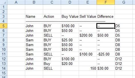 Excel Sum Based On Another Column Value Stack Overflow