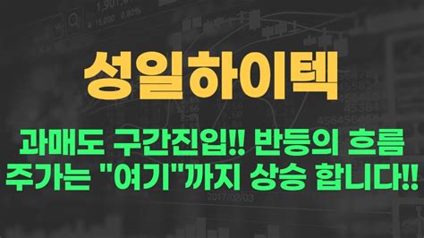 성일하이텍 성일하이텍성일하이텍전망성일하이텍분석성일하이텍목표가성일하이텍전망성일하이텍대응성일하이텍호재성일하이텍차트