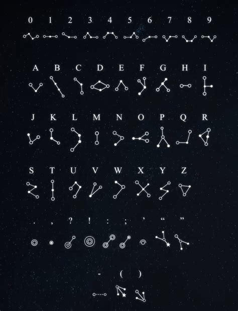 Symbol Ciphers List Decipher Alphabet Code Sign Language Alphabet Writing Code Artofit
