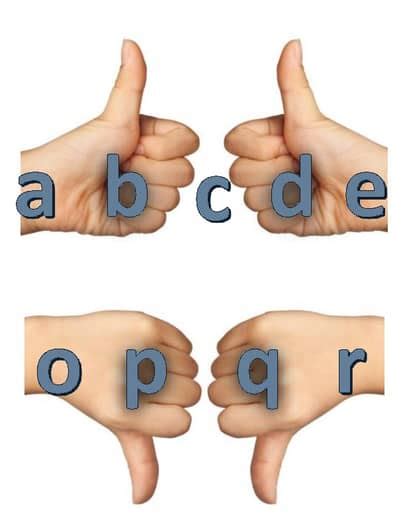 B D P Q Visual Differentiation Posters By Emily Liu Tpt