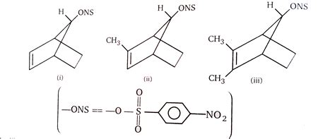 Relative Rate Of Reaction With H 2 O