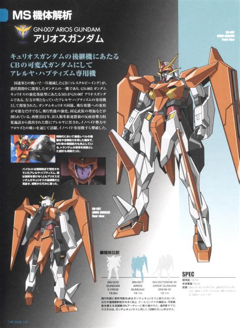 【一曰acg】gundam Ms Bible 高达ms圣经 第140期 Gn 008 炽天使高达日文原版 哔哩哔哩