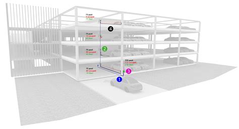 Saturno Traffic Light Control Unit Traffic Light Regulator Stagnoli