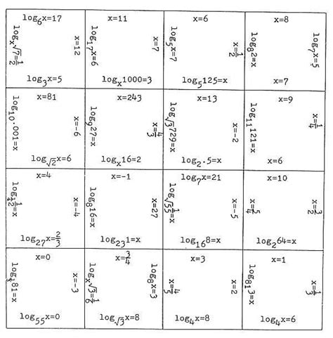 Crack The Code Unveiling The Logarithmic Equations Pyramid Puzzle Answers