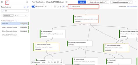 Graph Search Query Syntax Azure Machine Learning Microsoft Learn