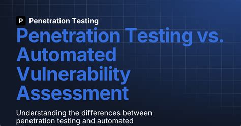 Reporting Penetration Testing