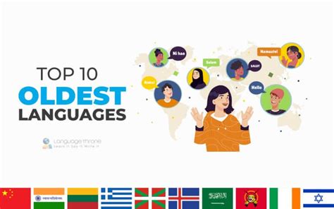 Top 10 Oldest Languages In The World Language Throne