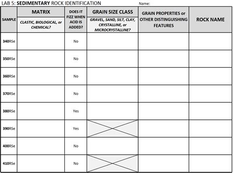 Lab Activity Laboratory Manual For Earth Science