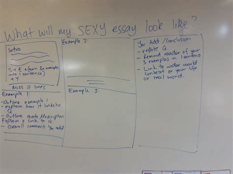 SEXY Paragraphs Mrs Thomsen S Virtual English Class