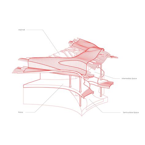 Tectonic Architecture Diagram Stacked Tectonics Collaborative