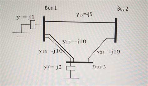 solved bus 1 bus 2b in part a bus 1 is slack bus bus 2 is
