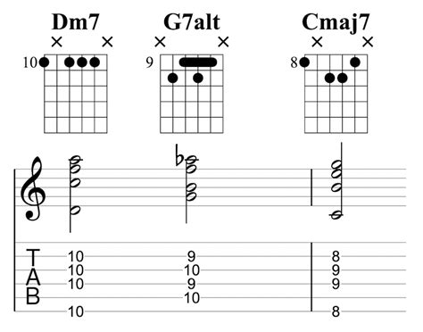 Altered Scale Make Sure You Learn This First Jens Larsen