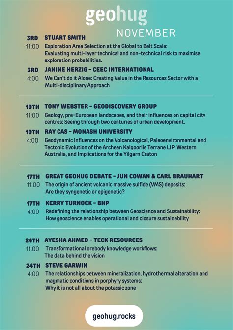 Jasur V Posted On Linkedin