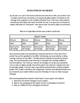 Evolution Of An Object By CamoScience TPT