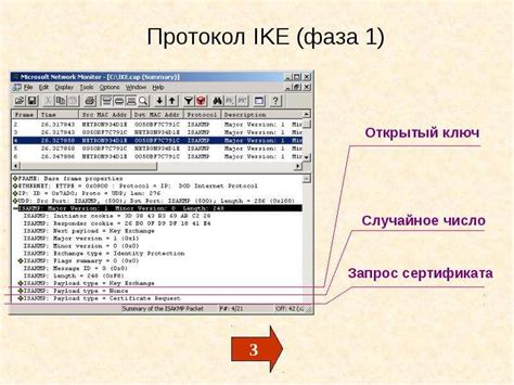 Протокол Ipsec скачать презентацию