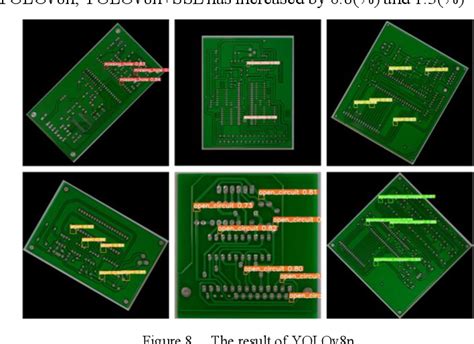 Figure 8 From A Fast Detection Algorithm For Surface Defects Of Bare Pcb Based On Yolov8