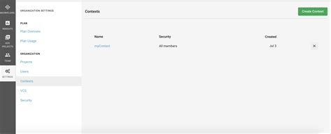 Circleci Neuvector Docs