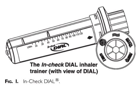 The In Check Dial® For Measuring Peak Inspire Flow Pif That Orifice