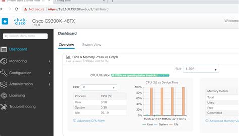 IP Access Issue Cisco Community
