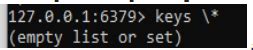 Redis Get All Keys Redis Command To Get All Accessible Keys