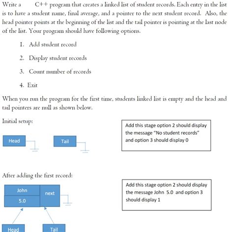 Solved Write A C Program That Creates A Linked List Of