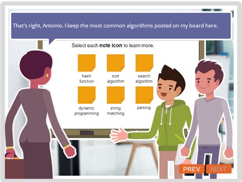 Making Data Analysis Easy With Aws