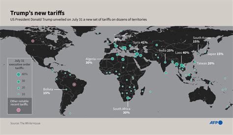 World Economies Reel From Trumps Tariffs Punch Manila Standard