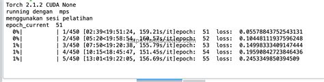 Backend Deep Learning Dengan Mps Gpu Apple M1 Softscients