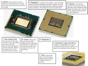 Technical Description Writing For Engineers 210