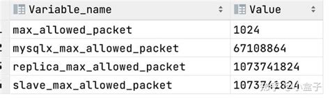 一条SQL 最多能查询出来多少条记录 知乎