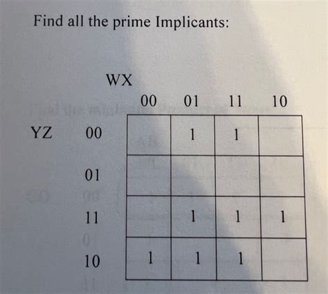 Solved Find All The Prime Implicants