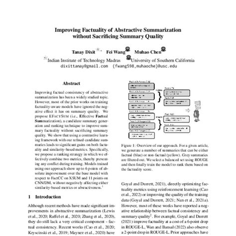 Improving Factuality Of Abstractive Summarization Without Sacrificing Summary Quality Acl