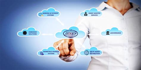 Integra Micro Systems Pvt Ltd Linkedin