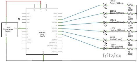Kurs Arduino pierwsze kroki Zrozumieć Elektronikę