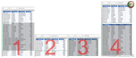 Come Copiare Ed Incollare Solo Le Celle Visibili Excel Espresso