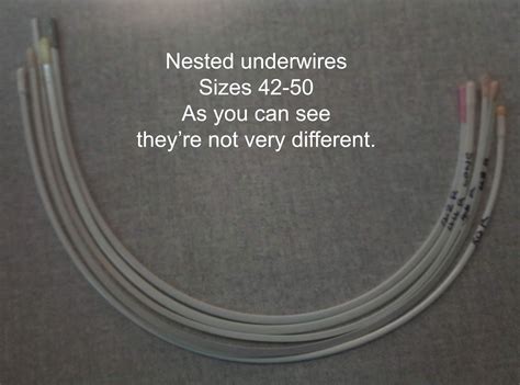 A Wire That Fits Jane S Foundations