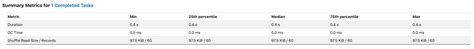 Spark Tuning Adaptive Query Execution1 Dynamically Coalescing Shuffle Partitions Open